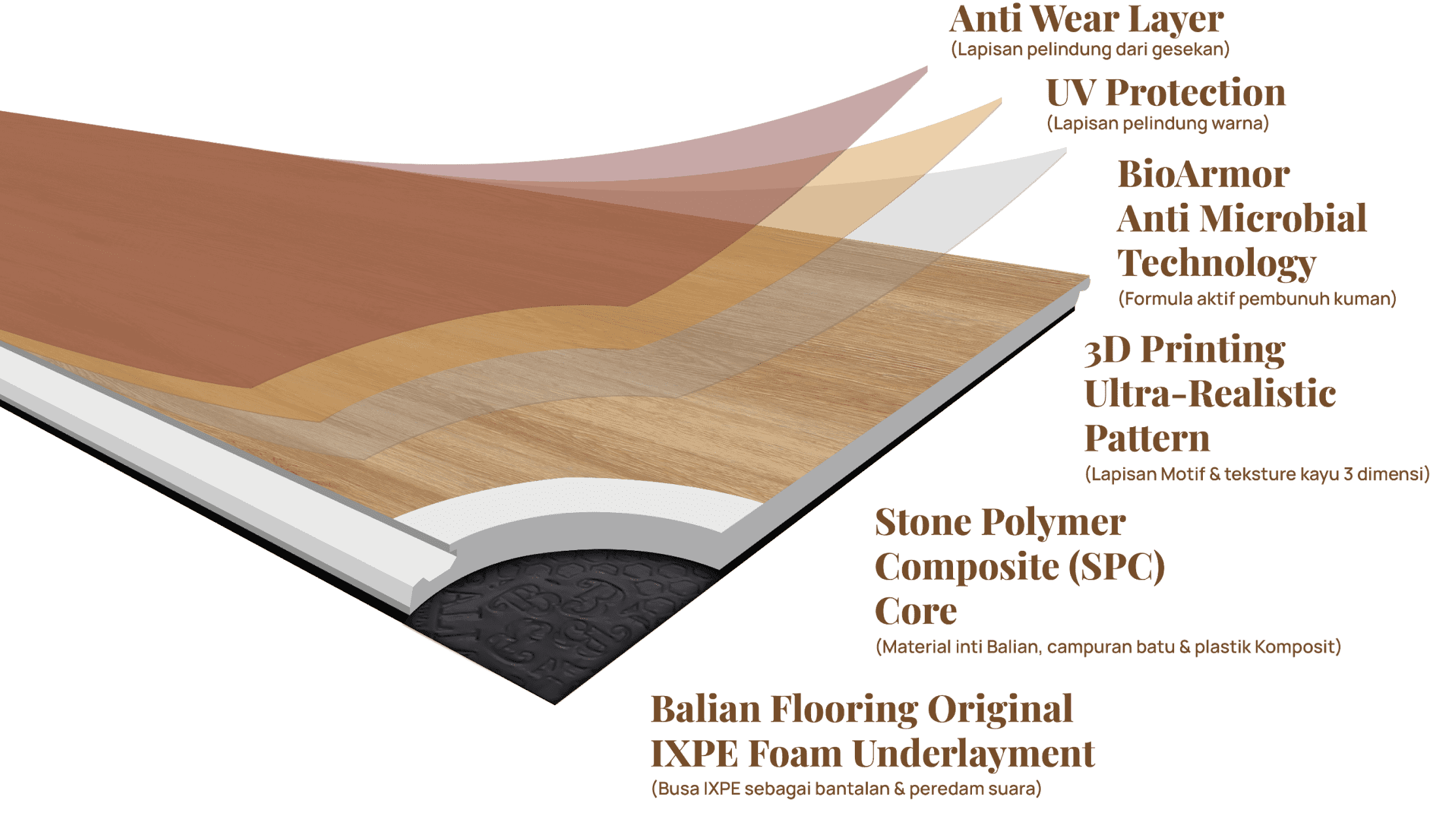 Balian Flooring | Balian Flooring | Indonesia