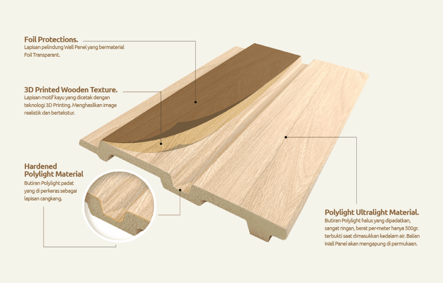 Balian Wall Moulding | Balian Flooring | Indonesia